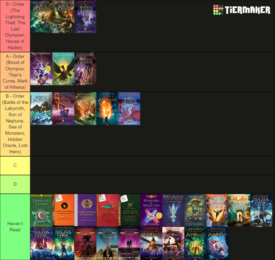 Ultimate Riordanverse Book Tier List (Community Rankings) - TierMaker