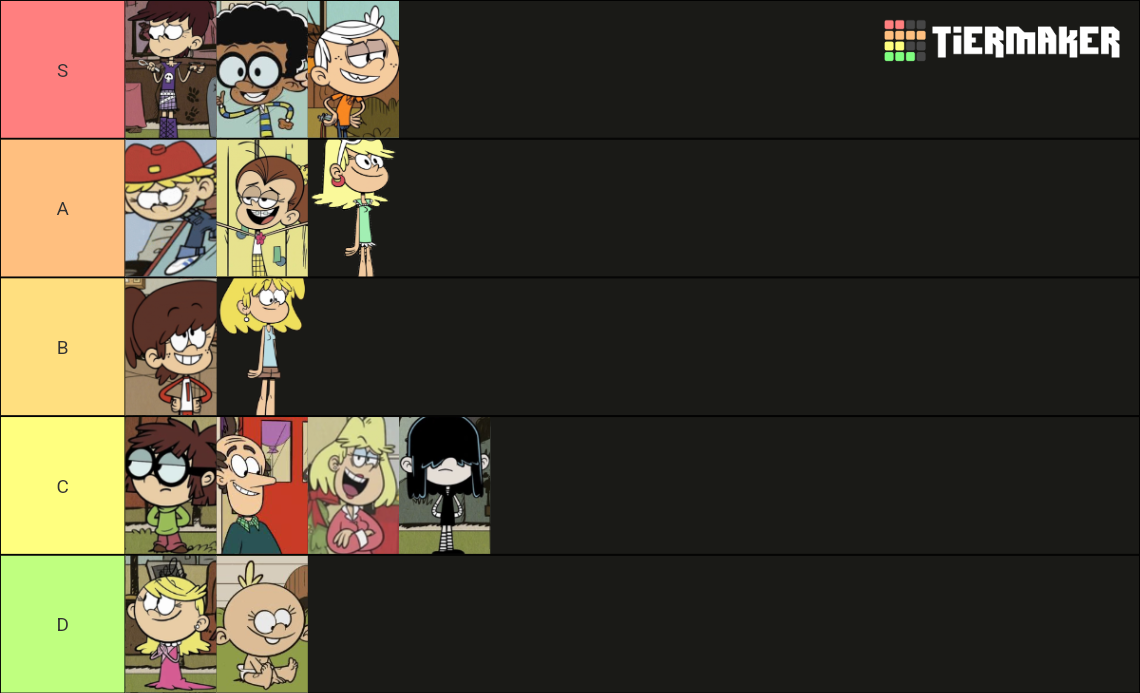 Loud Kids Tier List (Community Rankings) - TierMaker