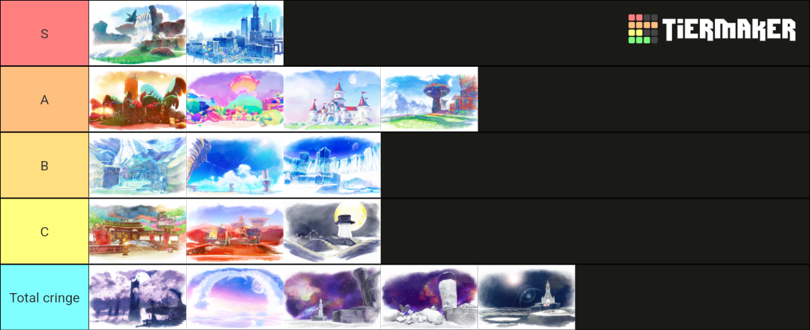 Super Mario Odyssey - All 17 Kingdoms Tier List (Community Rankings ...