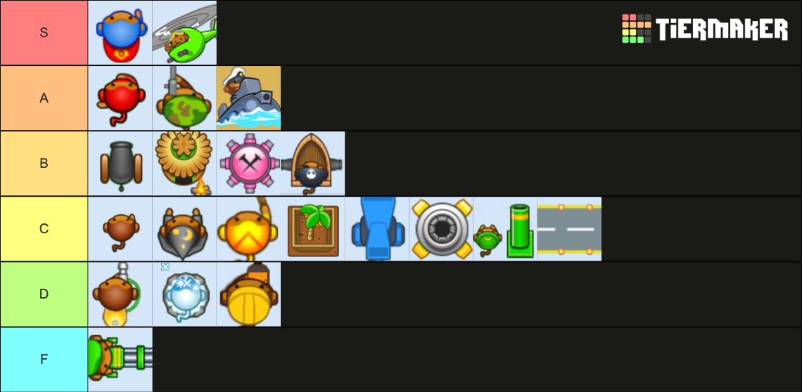 Bloons TD 5 Towers Tier List (Community Rankings) - TierMaker