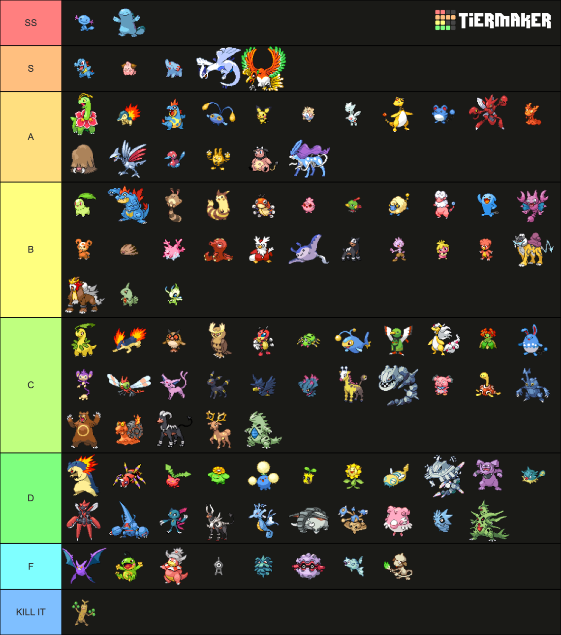 Pokémon Gen 2 Tier List (Community Rankings) - TierMaker