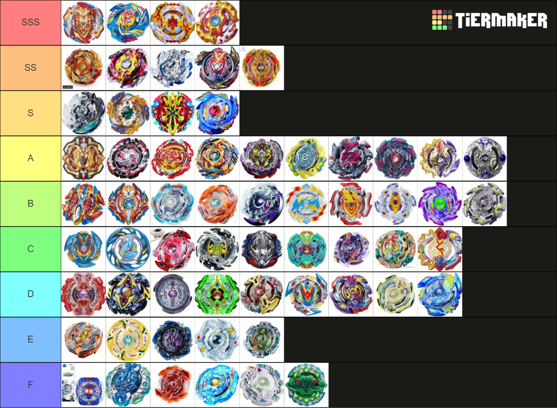 All beyblade burst beyblades Tier List (Community Rankings) - TierMaker