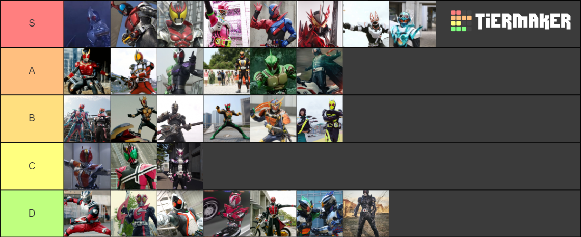Kamen rider outfit Tier List (Community Rankings) - TierMaker