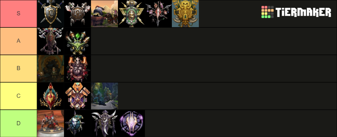 WoW Races Tier List (Community Rankings) - TierMaker