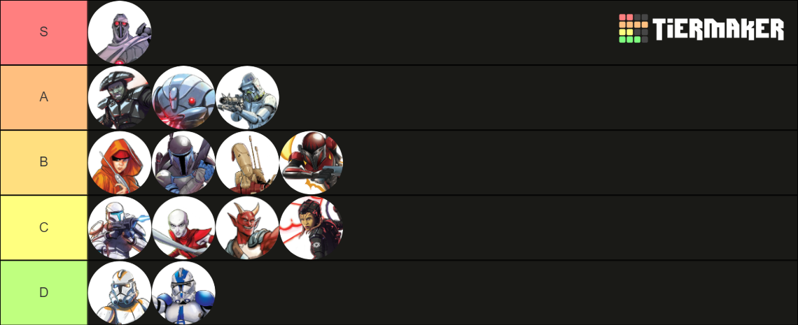 Shatterpoint: Support Units 2023 Tier List (Community Rankings) - TierMaker
