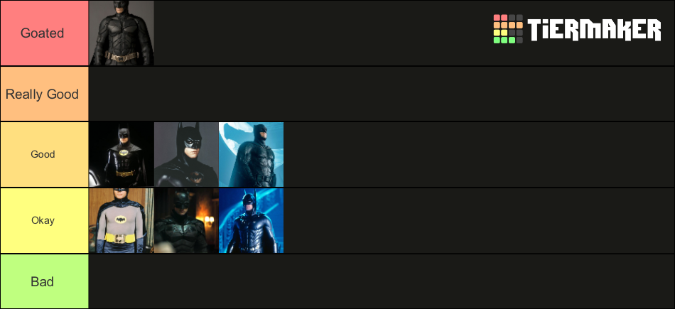 Batman Actors Tier List (Community Rankings) - TierMaker