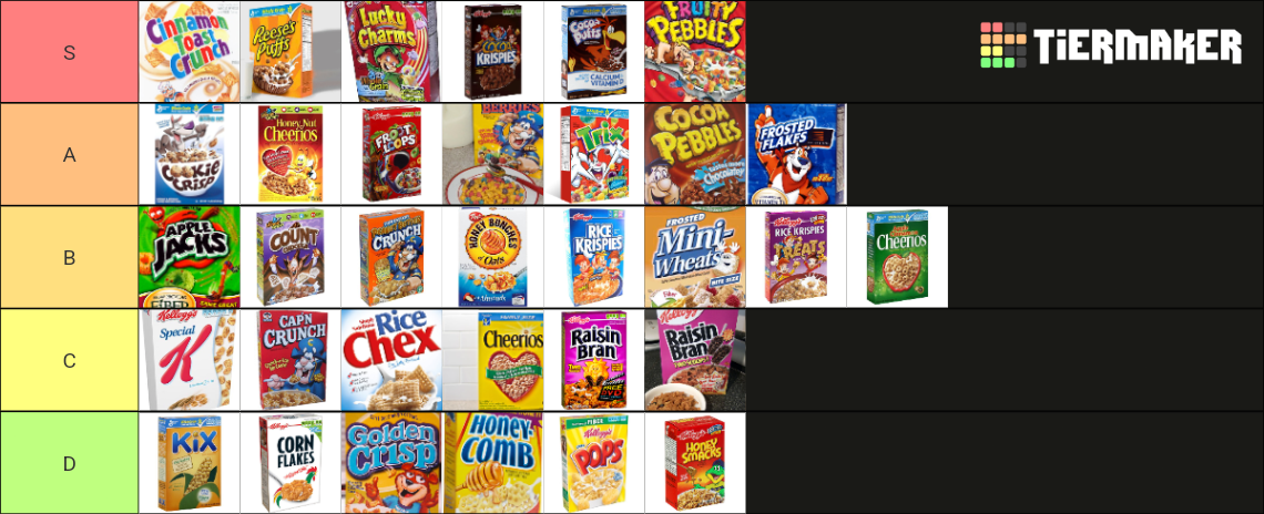Best Cereals Tier List (Community Rankings) - TierMaker