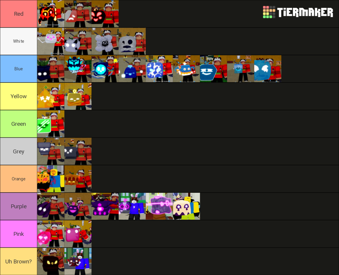 Blox fruits new fruit design Tier List (Community Rankings) - TierMaker