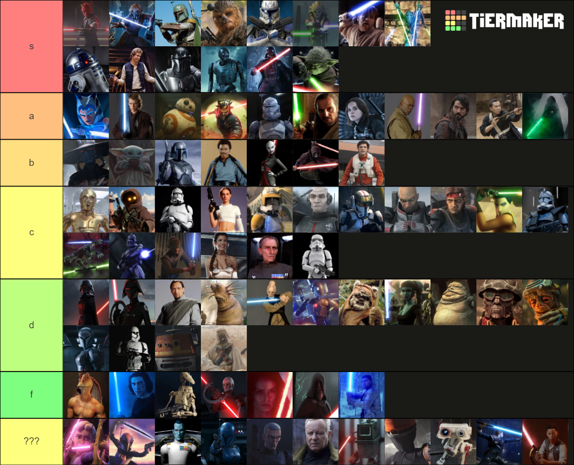 Star Wars Characters (Movies, Clone Wars & Rebels) 80+ Tier List ...