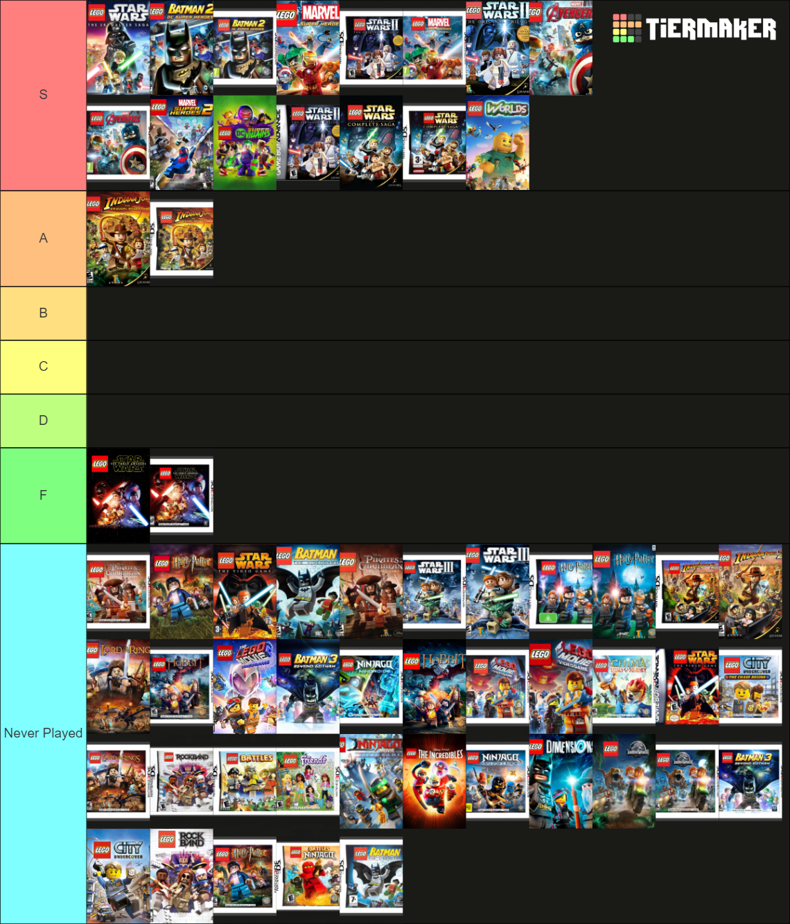(57 GAMES) Definitive Tt Games LEGO Game Tier List (Community Rankings ...