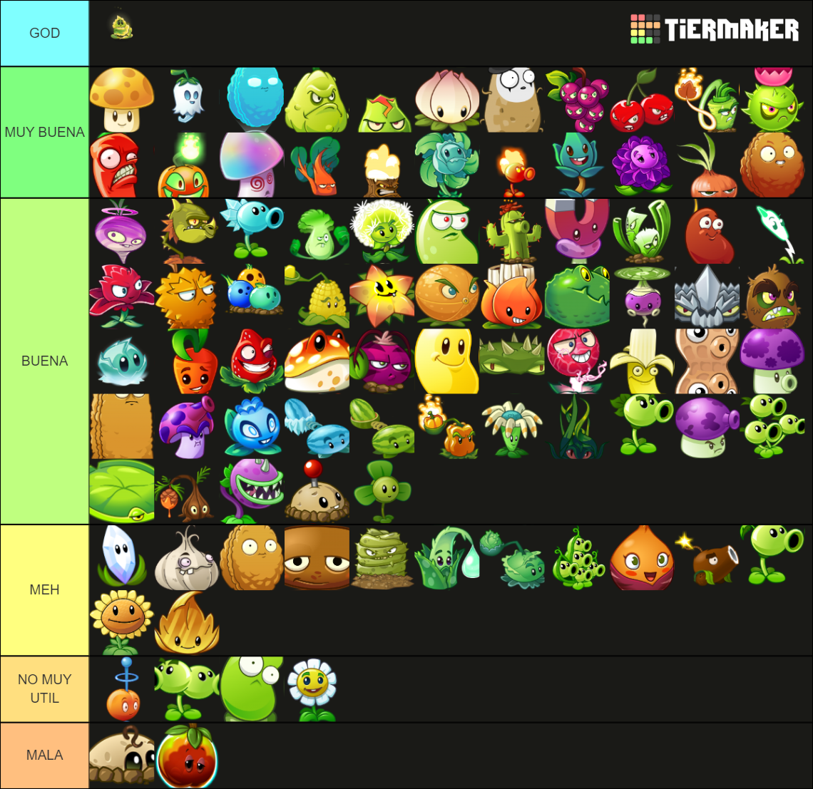 Pvz 2 Ultimate Plant Tier List (Community Rankings) - TierMaker
