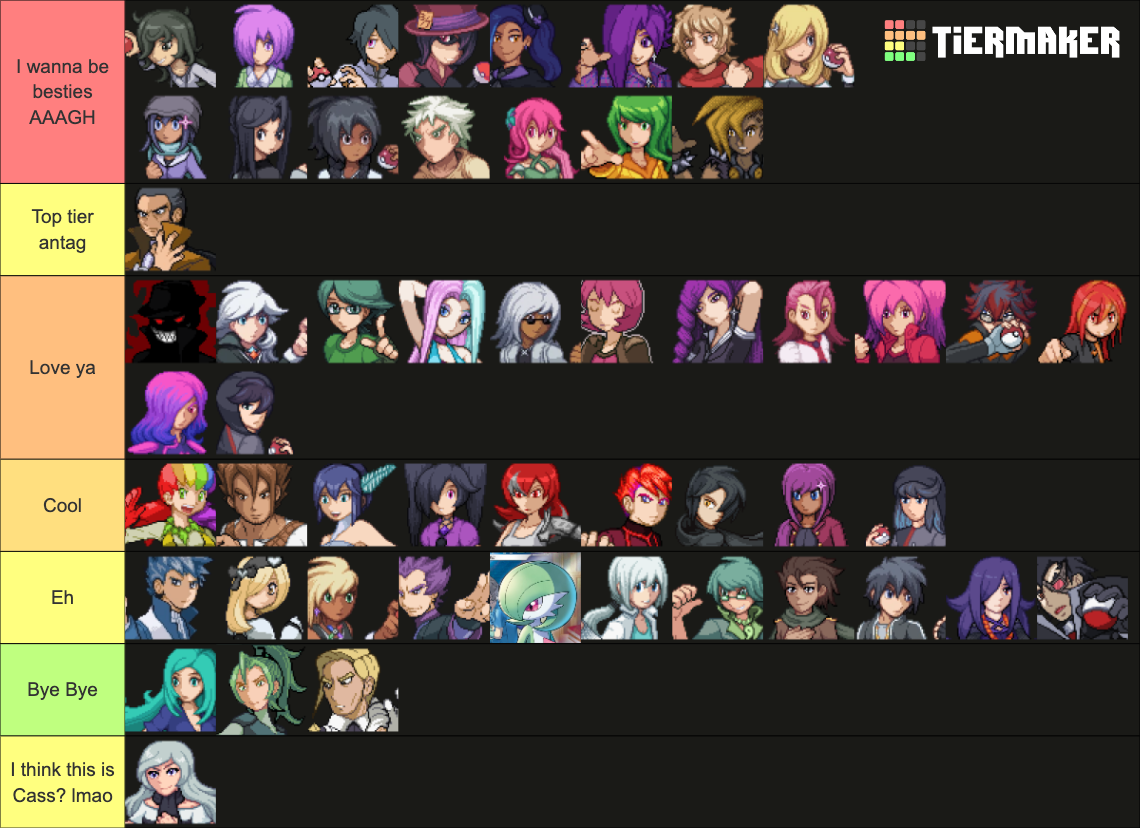 Pokemon Reborn Major Characters (E19) Tier List (Community Rankings ...