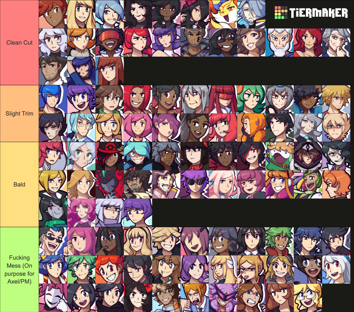 Rejuvenation Characters [V13.5 - SPOILER WARNING] Tier List (Community ...