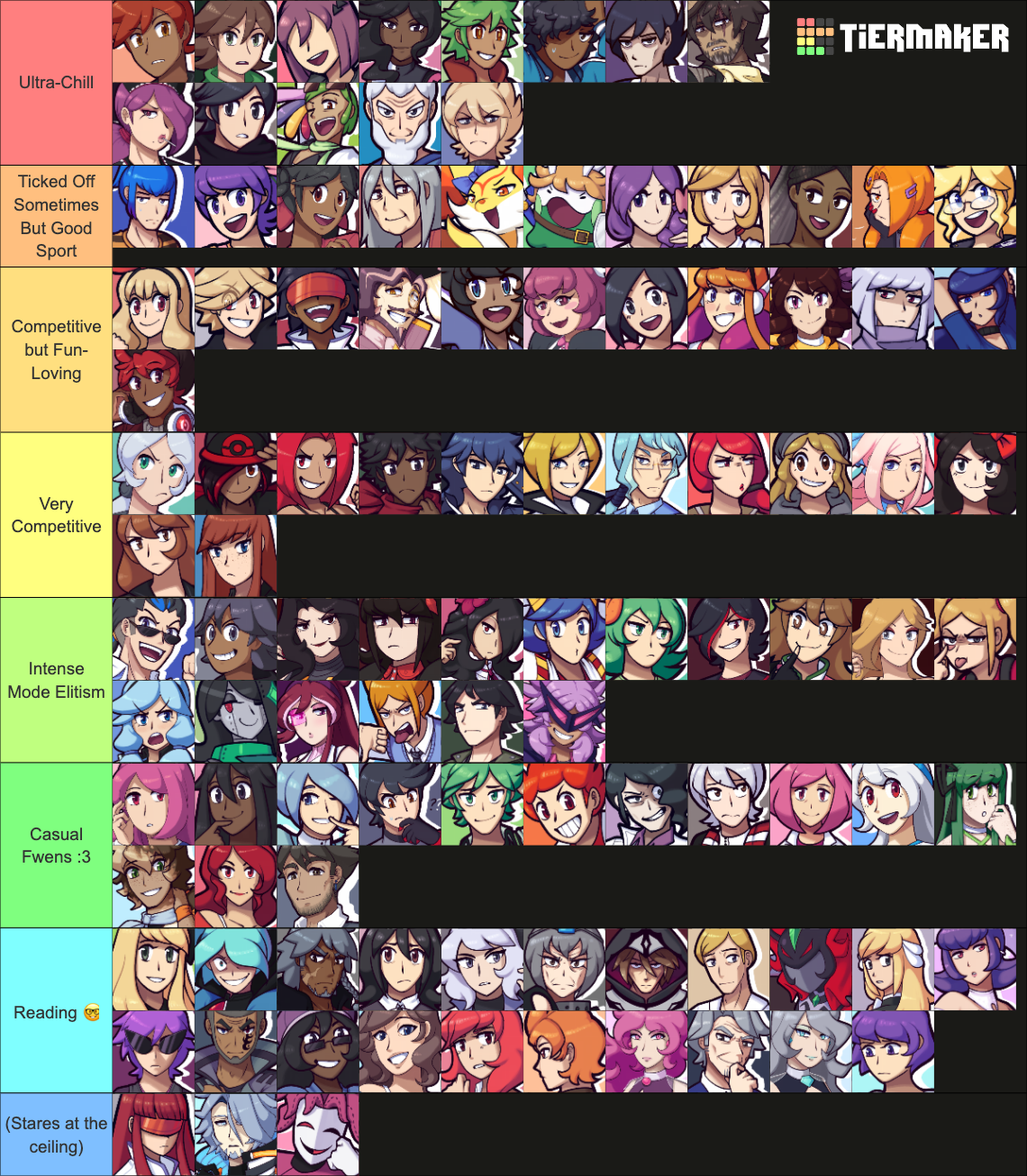 Rejuvenation Characters [V13.5 - SPOILER WARNING] Tier List (Community ...