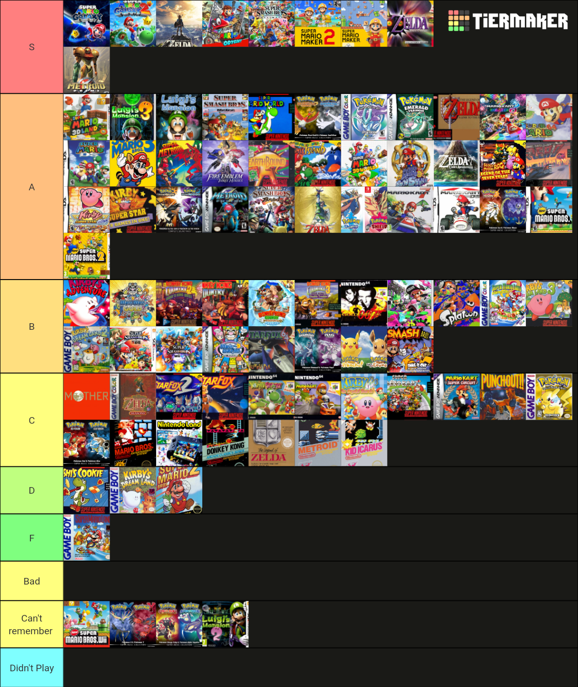 Nintendo Games For All Franchises Tier List (Community Rankings ...