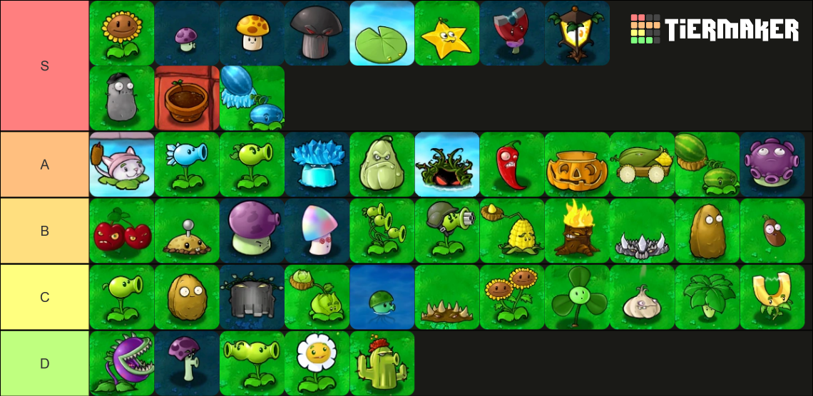 Plants Vs Zombies Plants Tier List (Community Rankings) - TierMaker