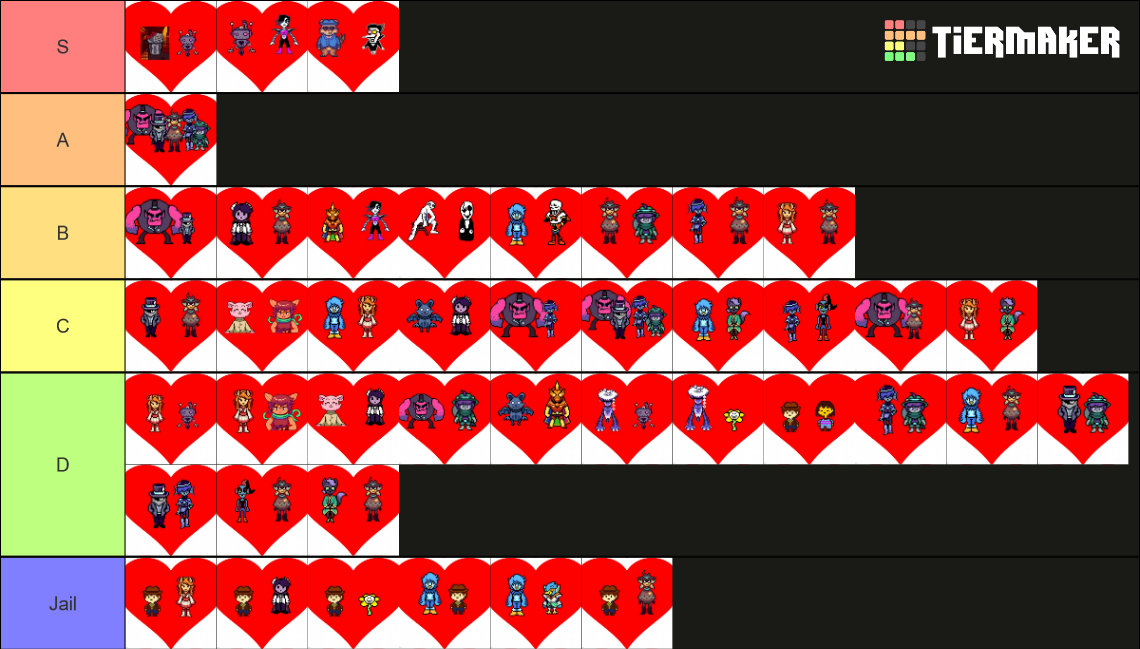 Undertale Yellow Ships Tier List (Community Rankings) - TierMaker