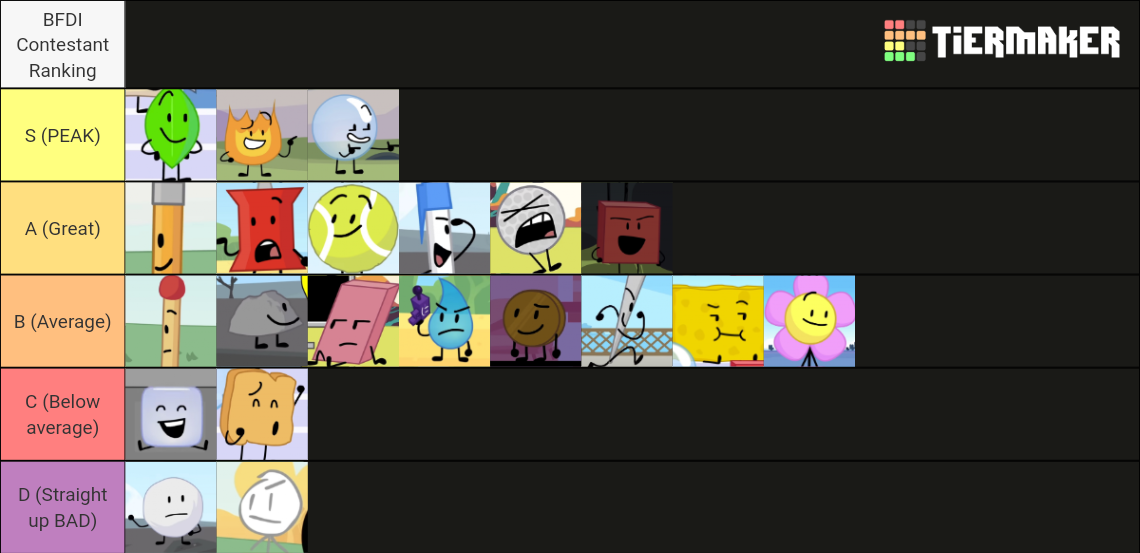 BFDI All Contestants Tier List (Community Rankings) - TierMaker