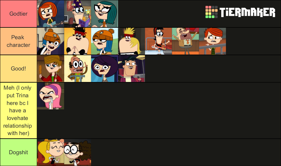 Grojband Characters Tier List (Community Rankings) - TierMaker