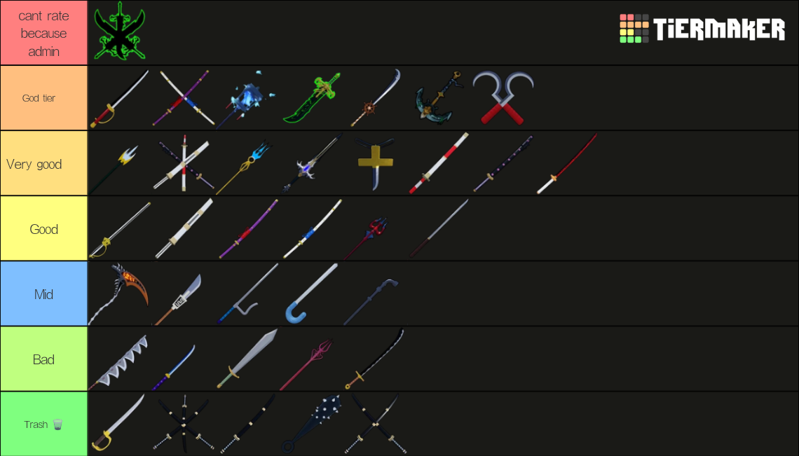 Blox fruits swords Tier List (Community Rankings) - TierMaker