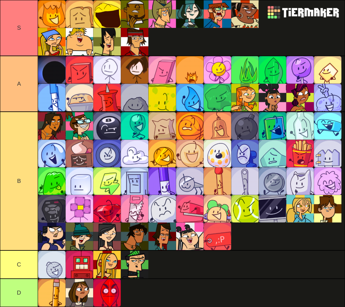 BFDI x TDI Tier List (Community Rankings) - TierMaker