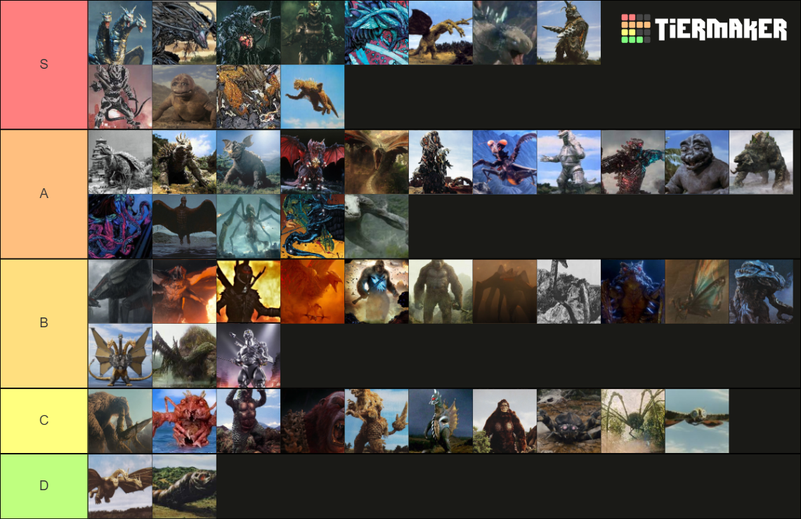 godzilla kaiju design tierlist (55 to GxK) Tier List (Community ...