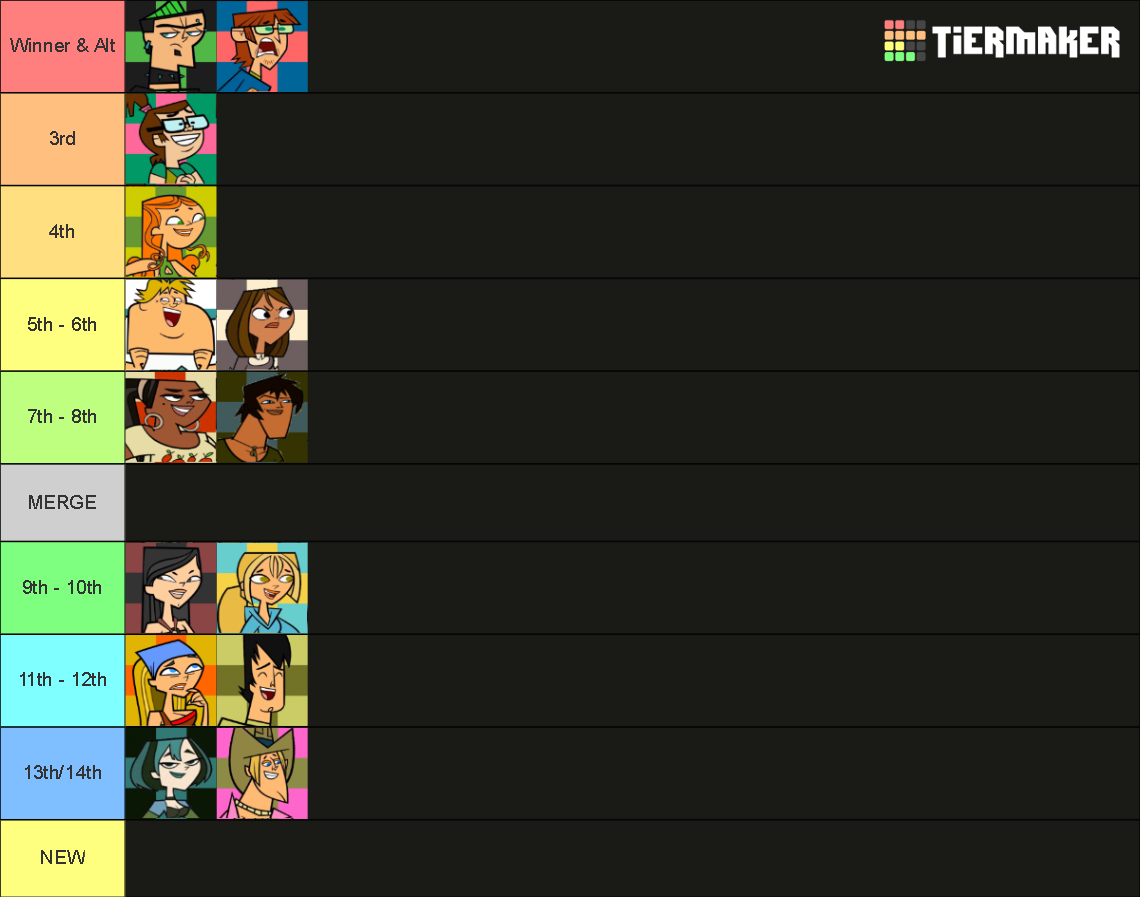 Total Drama Action My Way Tier List (Community Rankings) - TierMaker