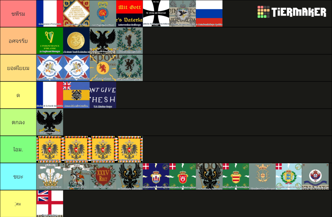 Guts & Blackpowder Regiment Uniforms Tier List (Community Rankings ...