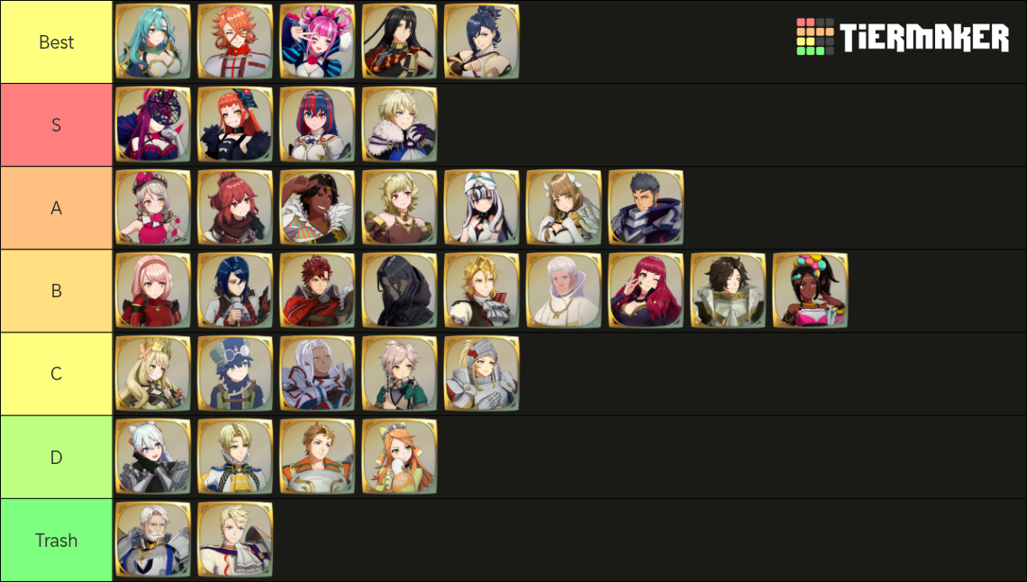 FE Engage Playable characters + Emblems *spoilers* Tier List (Community ...