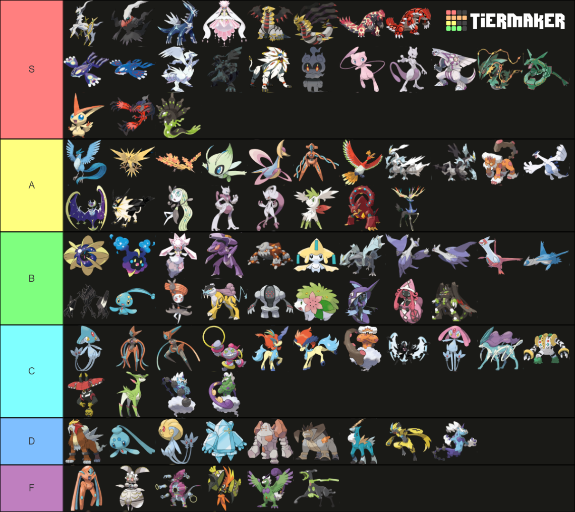 All Legendary Pokemon Tier List (Community Rankings) - TierMaker