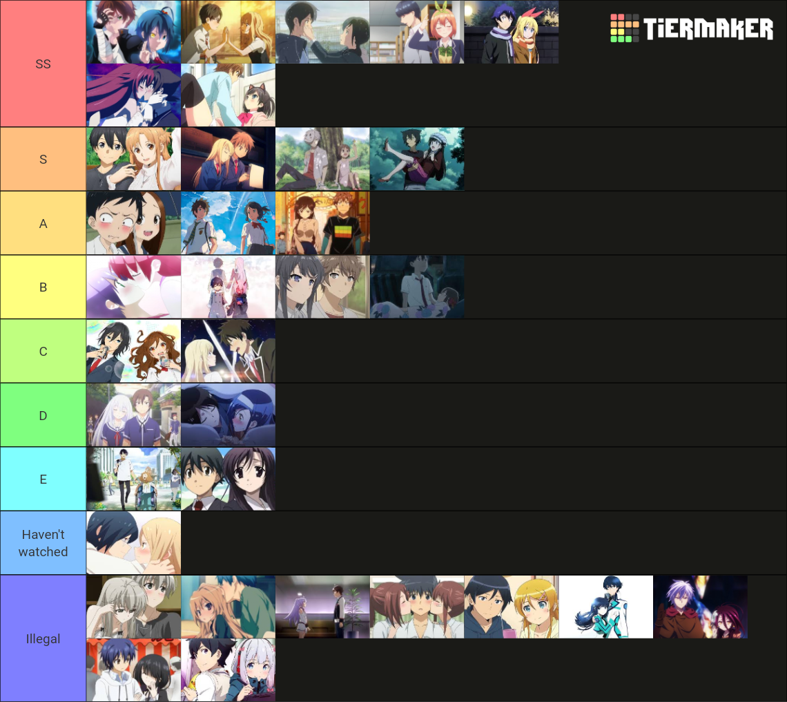 Best Romance Anime Tier List (Community Rankings) - TierMaker