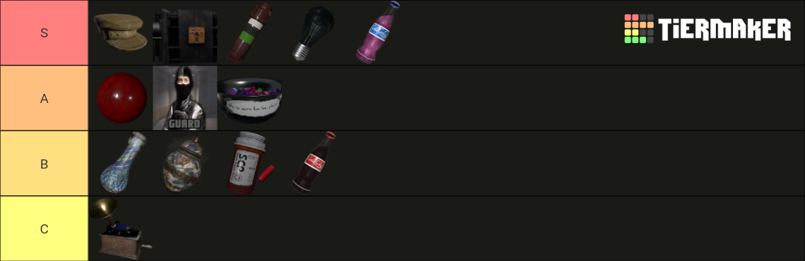 SCP SL: SCP Items Tier List (Community Rankings) - TierMaker