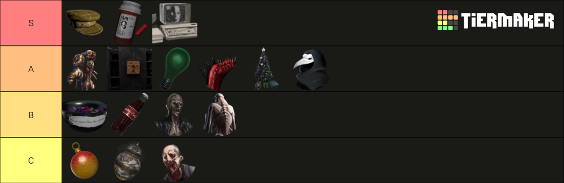 SCP SL Updated SCP Tier List (Community Rankings) - TierMaker