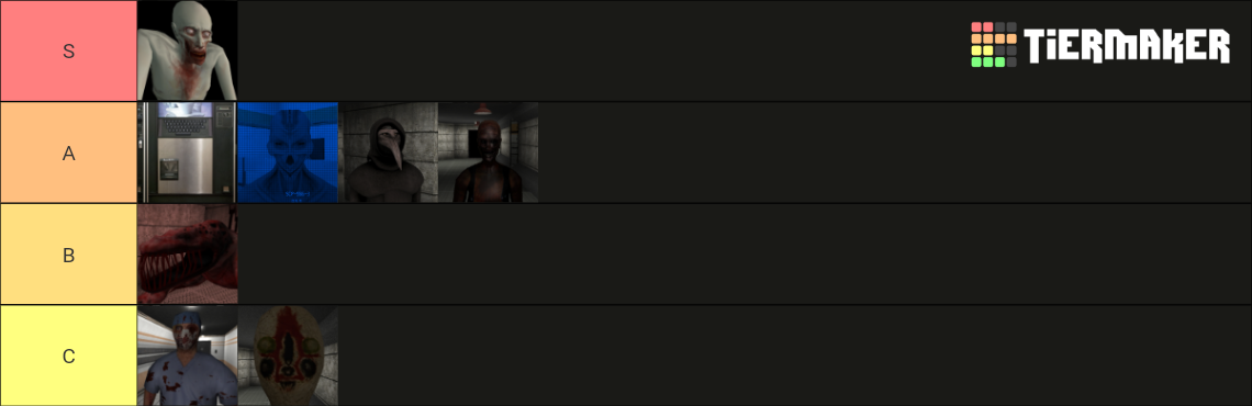 Recent PC Gaming Tier Lists - TierMaker