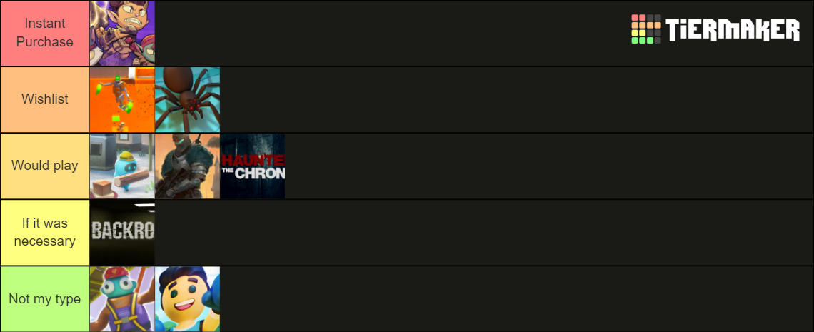 Steam NextFest Demo [Feb. 2024] Tier List (Community Rankings) - TierMaker