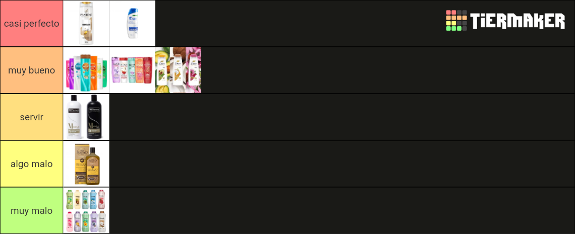 Ranking de Champús/Shampoos Tier List (Community Rankings) - TierMaker