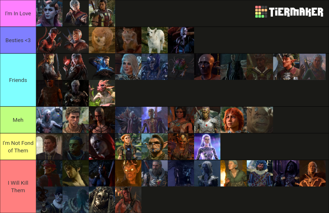 Baldur's Gate 3 Characters Tier List (Community Rankings) - TierMaker