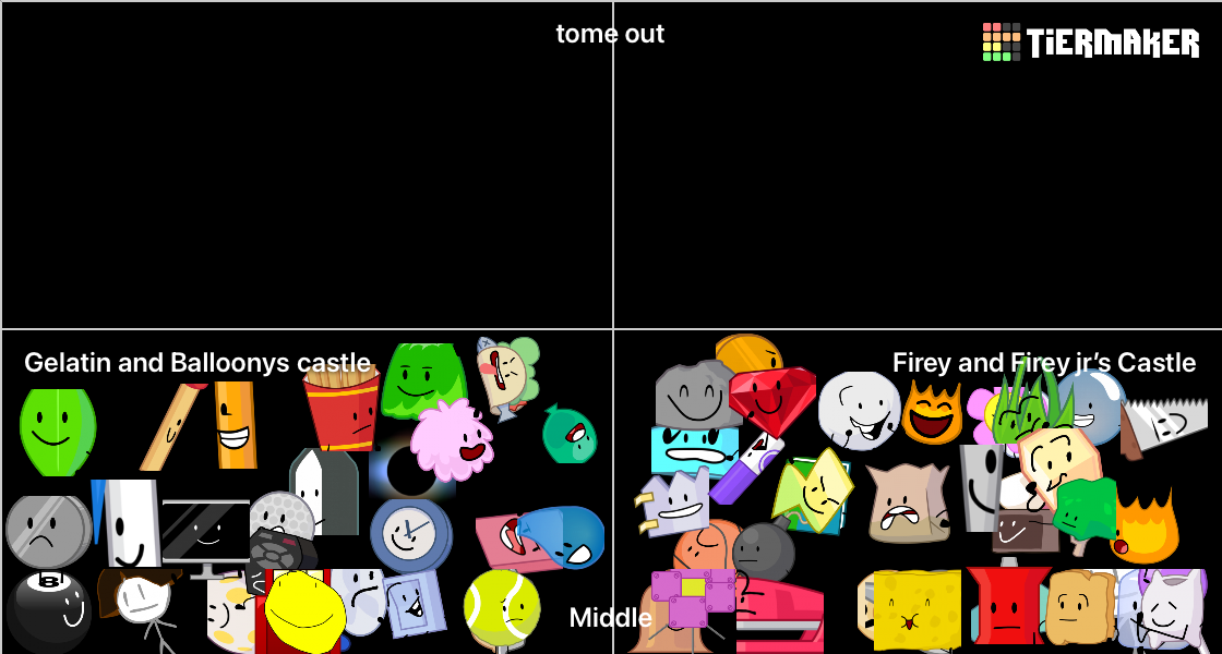 New Alignment Charts - TierMaker