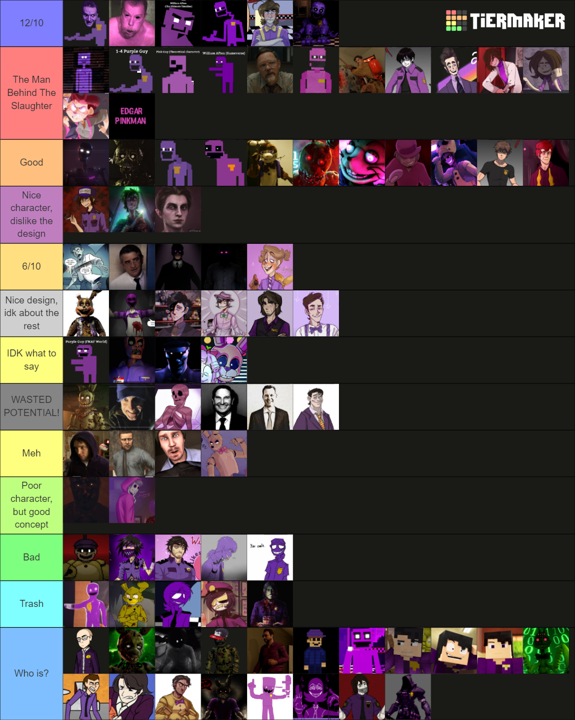Purple Guy Tier List (Community Rankings) - TierMaker
