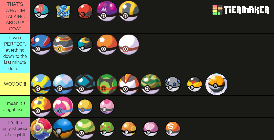 Pokeballs Tier List (Community Rankings) - TierMaker