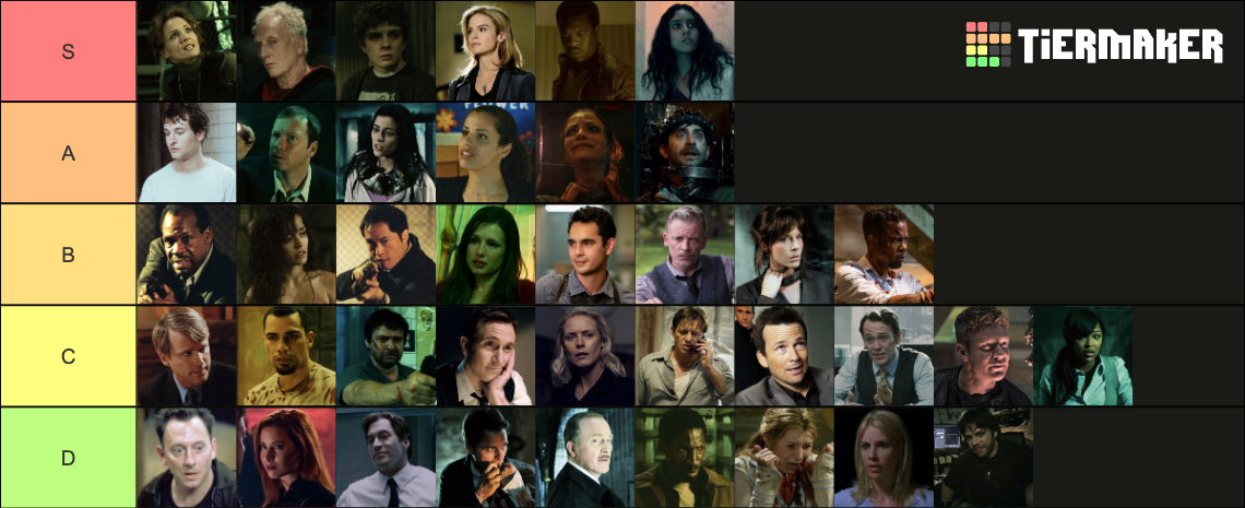 Relevant Saw Characters Tier List (Community Rankings) - TierMaker