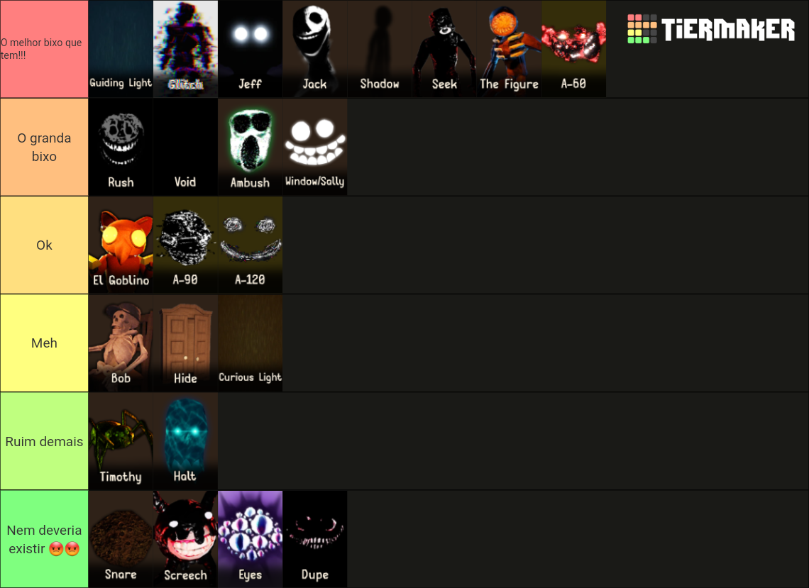 The Ultimate Roblox DOORS Entity Tier List (Community Rankings) - TierMaker