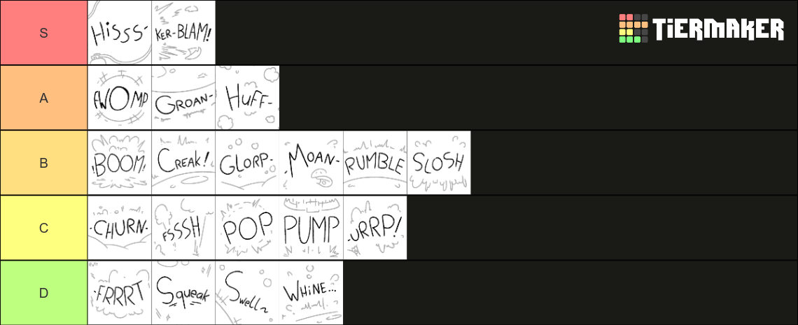 Balloon Noises Tier List Community Rankings Tiermaker