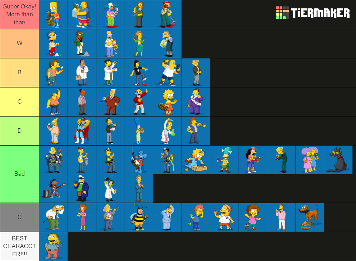 Recent The Simpsons Tier Lists - TierMaker
