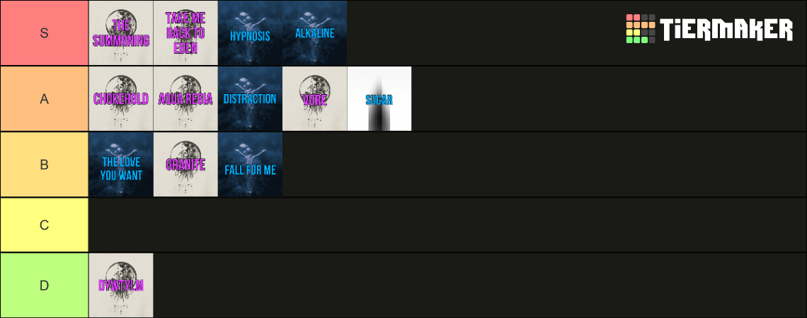 Sleep Token Songs Tier List (Community Rankings) - TierMaker