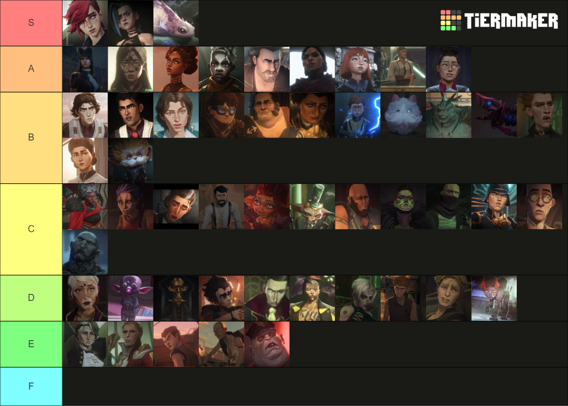 Arcane Characters Tier List (Community Rankings) - TierMaker