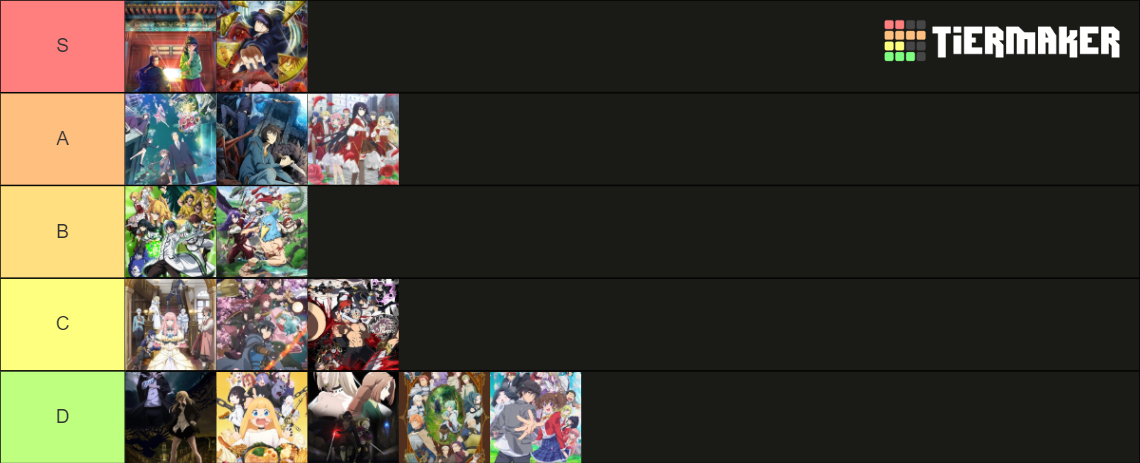 Anime winter 2024 Tier List (Community Rankings) - TierMaker