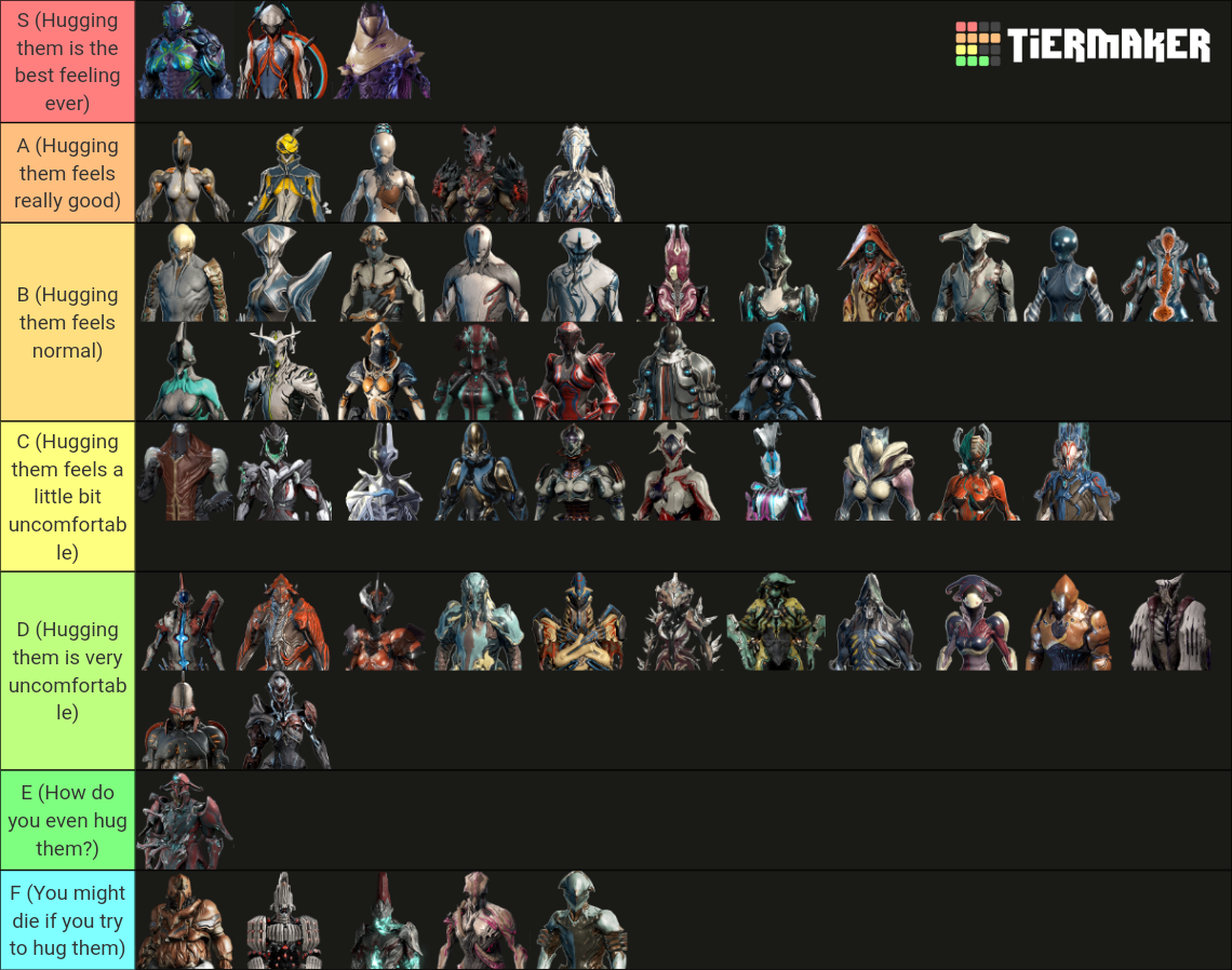 Recent Warframe Tier Lists - TierMaker
