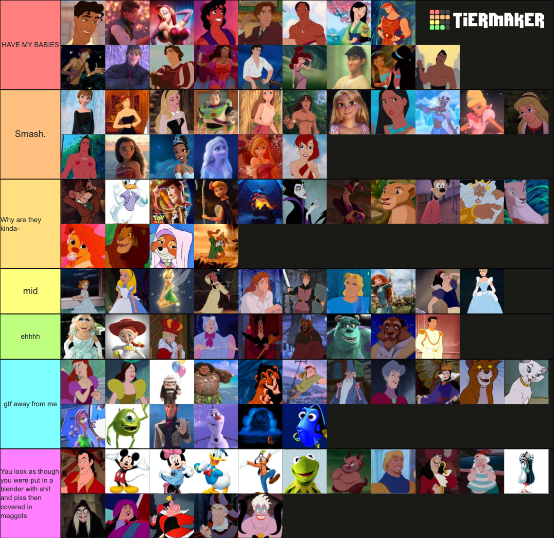 Recent Disney Tier Lists - TierMaker