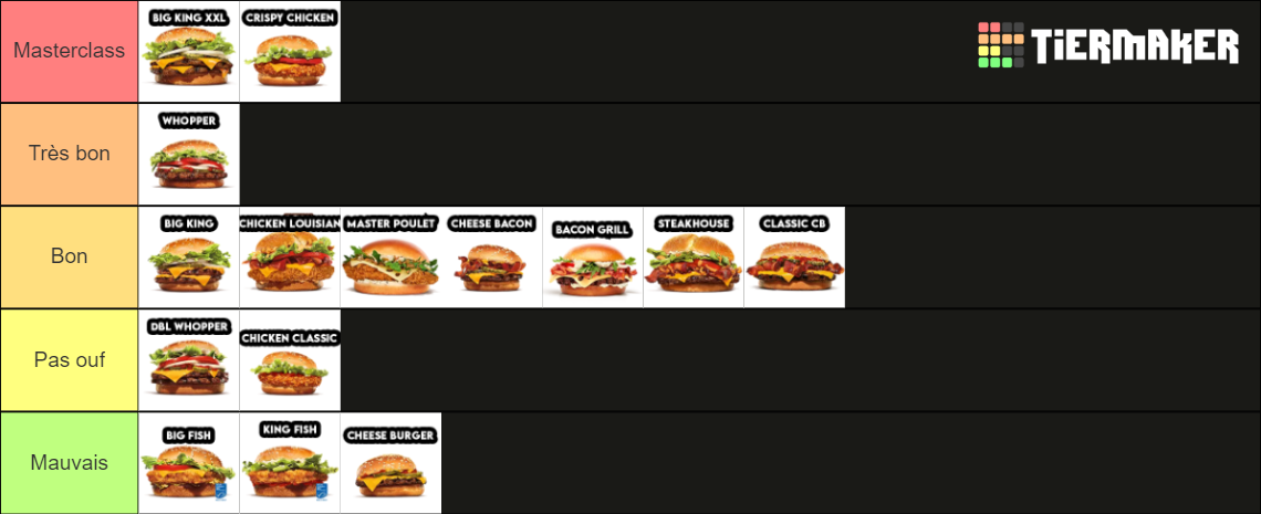 Burger de Burger King FR Tier List (Community Rankings) - TierMaker
